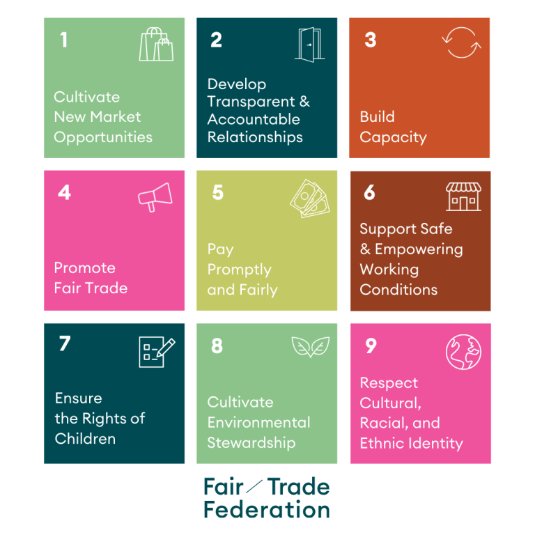 Fair Trade Principles - Fair Trade Federation